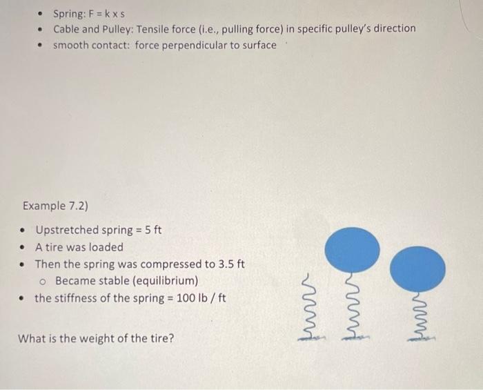 Solved - Spring: F=k×s - Cable and Pulley: Tensile force | Chegg.com