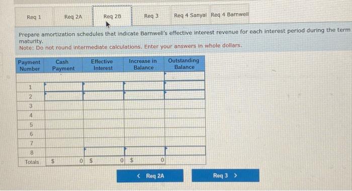 Solved Record the issuance of the bonds by Sanyal. Note: | Chegg.com