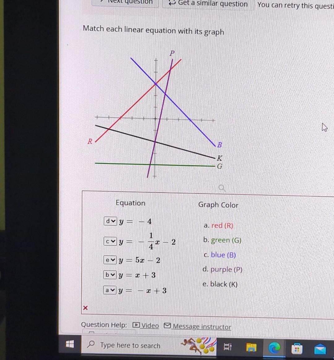 Solved Match each linear equation with its graph Equation | Chegg.com