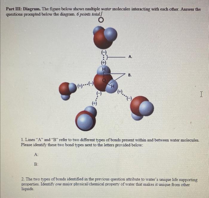 Solved Part III: Diagram. The figure below shows nultiple | Chegg.com