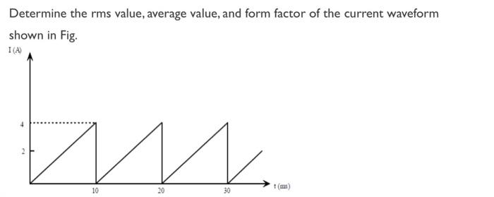 Solved Determine the rms value, average value, and form | Chegg.com