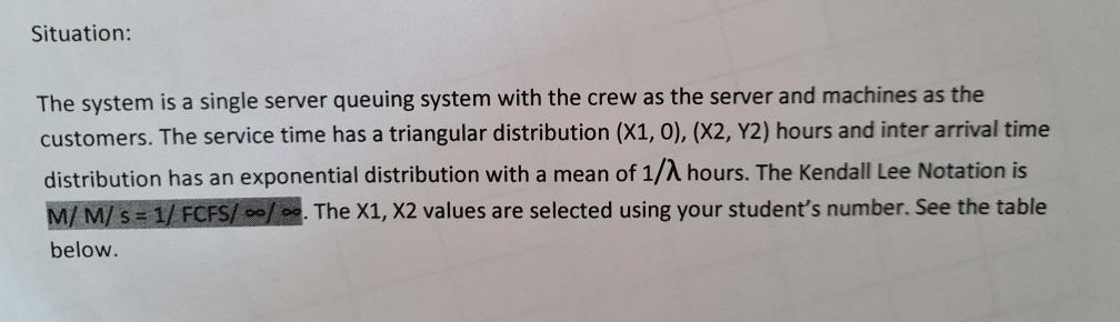 Solved Situation: The system is a single server queuing | Chegg.com