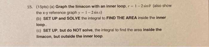 Solved 15. (15pts) (a) Graph the limacon with an inner loop, | Chegg.com