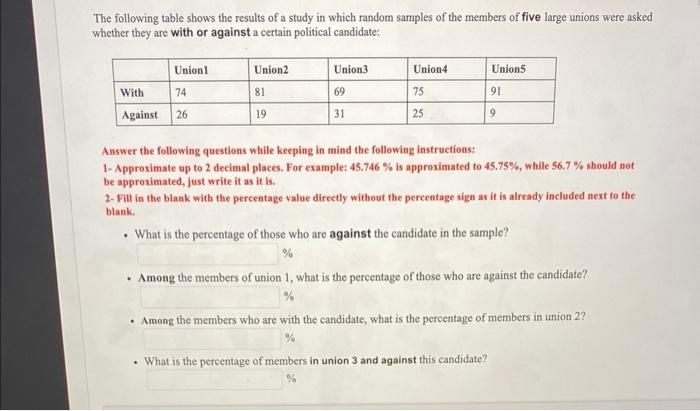 Solved The following table shows the results of a study in | Chegg.com