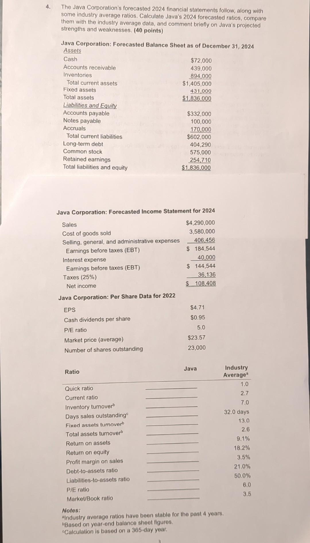 Solved 4. The Java Corporation's forecasted 2024 financial | Chegg.com