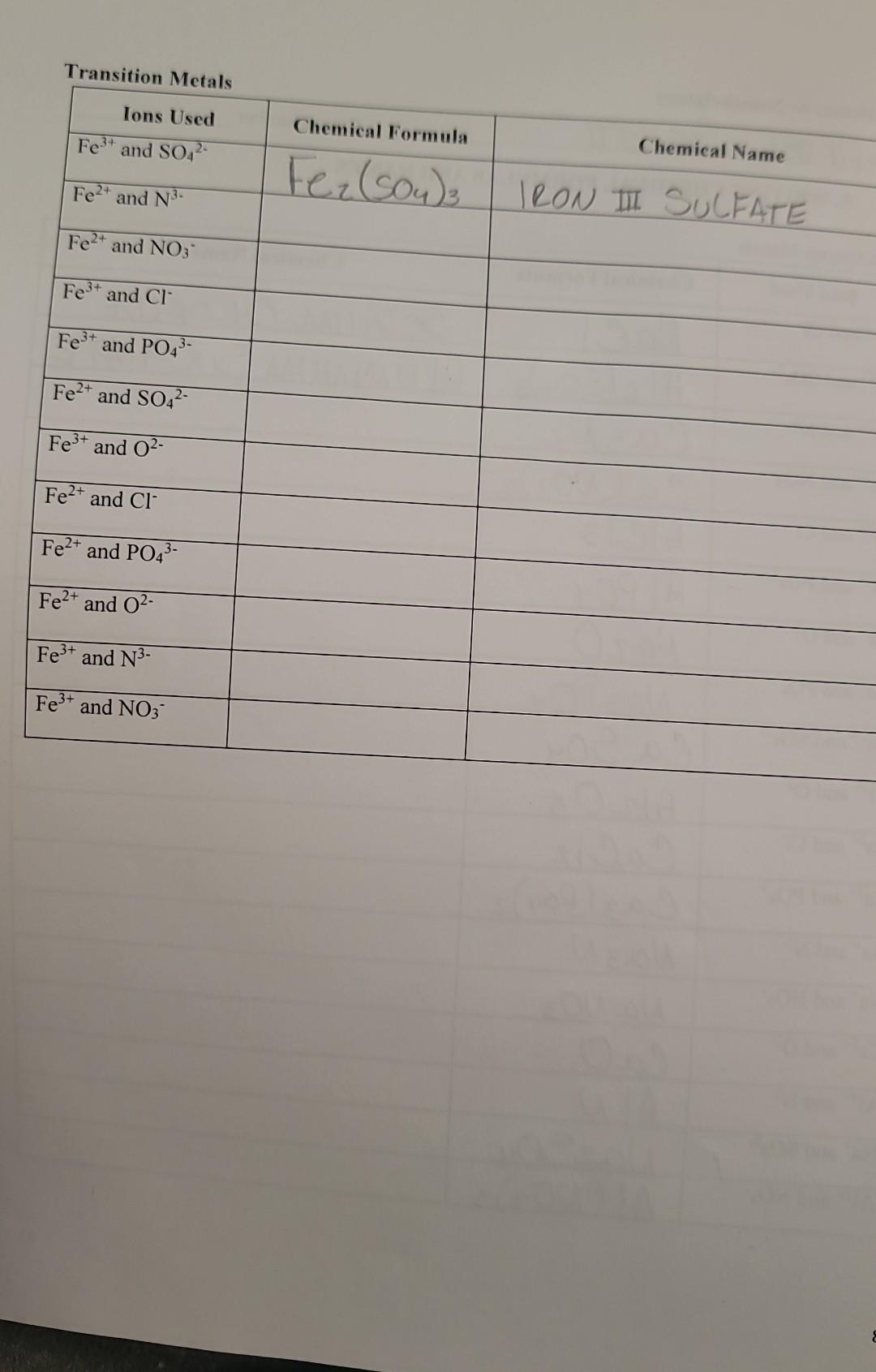 Solved Transition Metals | Chegg.com