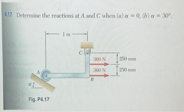 Solved 17 Determine The Reactions At A And C When
