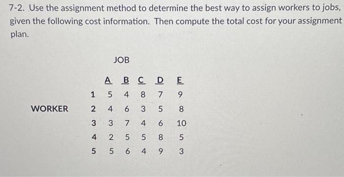 Solved 7-2. Use the assignment method to determine the best | Chegg.com