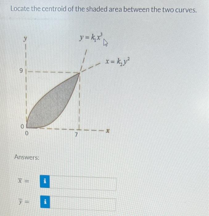 Solved Locate the centroid of the shaded area between the | Chegg.com