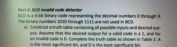 Solved Part 2 Bcd Invalid Code Detector Bcd Is A 4 Bit