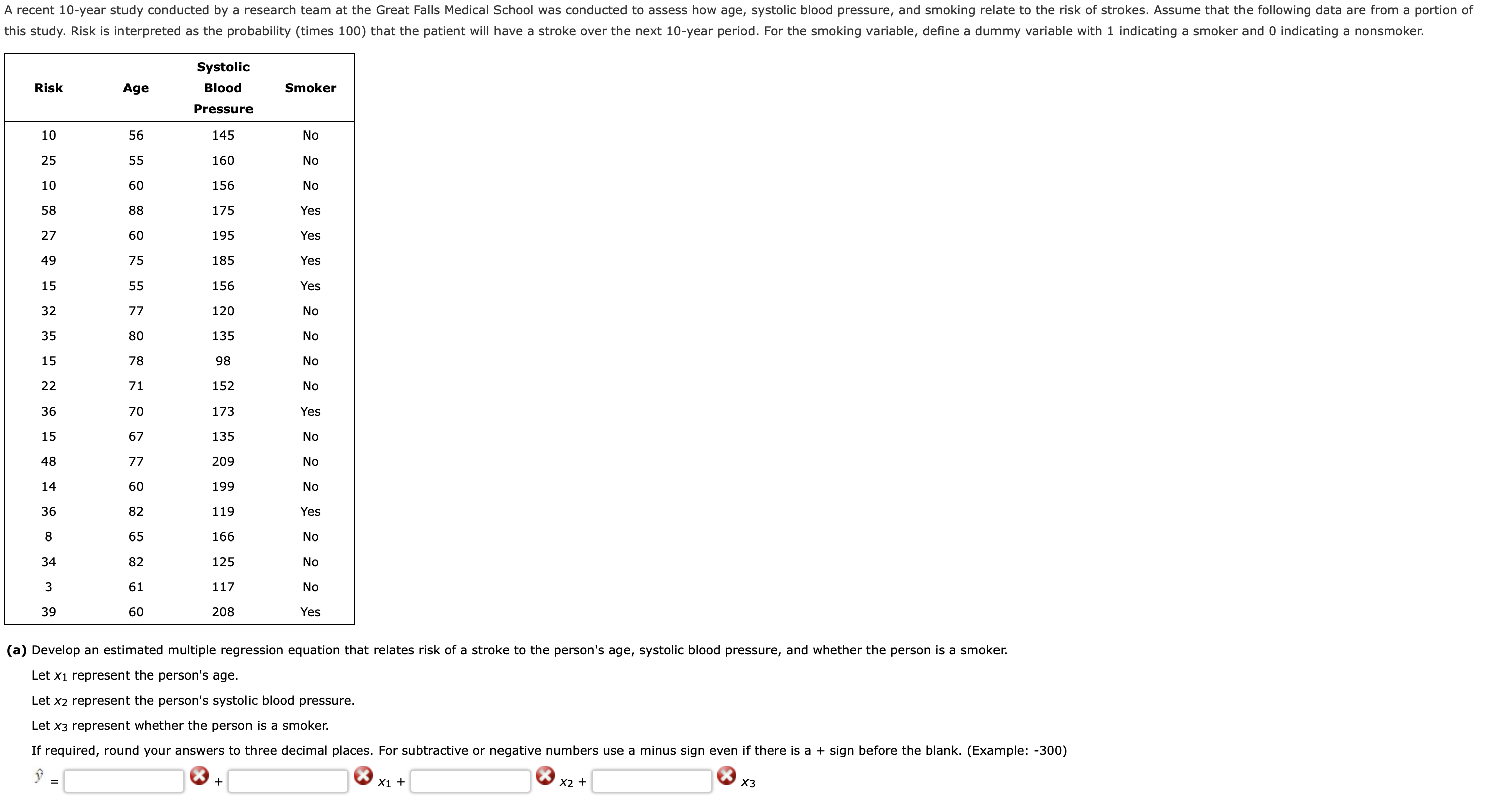 Solved (a) ﻿Develop an estimated multiple regression | Chegg.com
