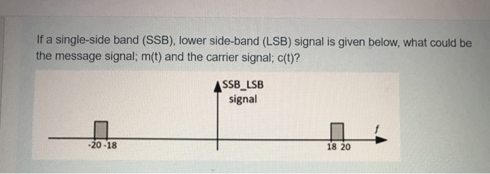 Solved If a single-side band (SSB), lower side-band (LSB) | Chegg.com