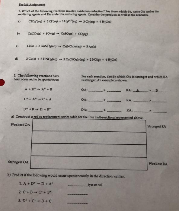 Solved Prelab Assignment 1. Which of the following reactions | Chegg.com