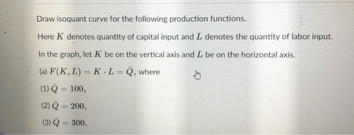 Solved Draw isoquant curve for the following production | Chegg.com