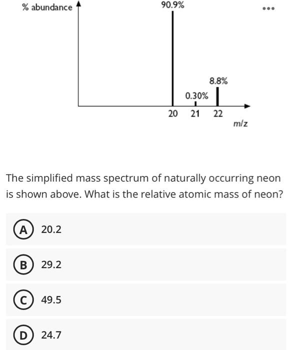 Solved The simplified mass spectrum of naturally occurring | Chegg.com
