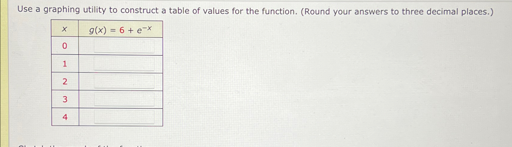 Solved Use a graphing utility to construct a table of values | Chegg.com