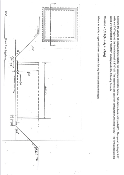 Solved Calculate the volume of excavated materials for the | Chegg.com