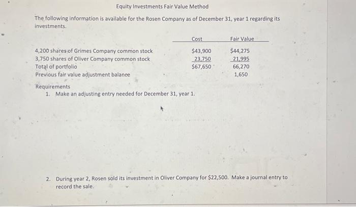 Solved Equity Investments Fair Value Method The following | Chegg.com