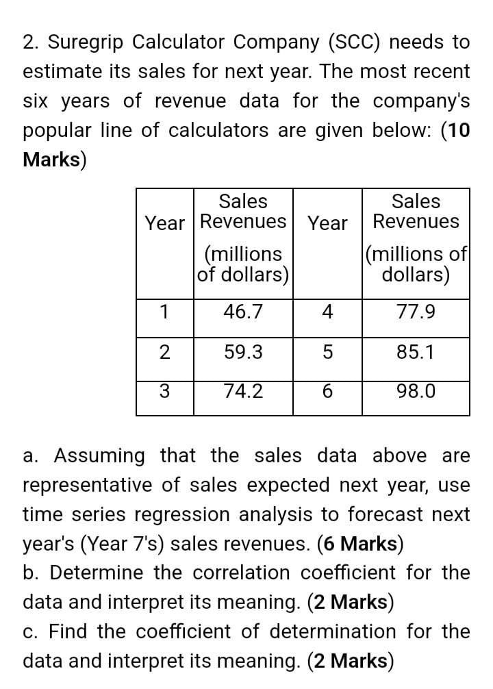 Solved Suregrip Calculator Company (SCC) ﻿needs toestimate | Chegg.com