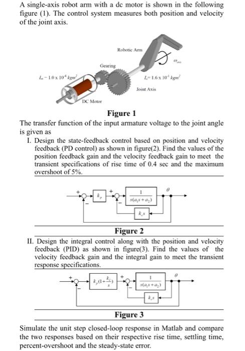 Solved A single-axis robot arm with a dc motor is shown in | Chegg.com