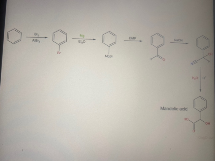 Solved this is i wrote how i synthesis mandelic acid from | Chegg.com