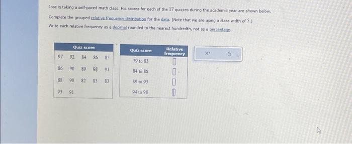 Solved Jose is taking a self-paced math dass. His scores for | Chegg.com