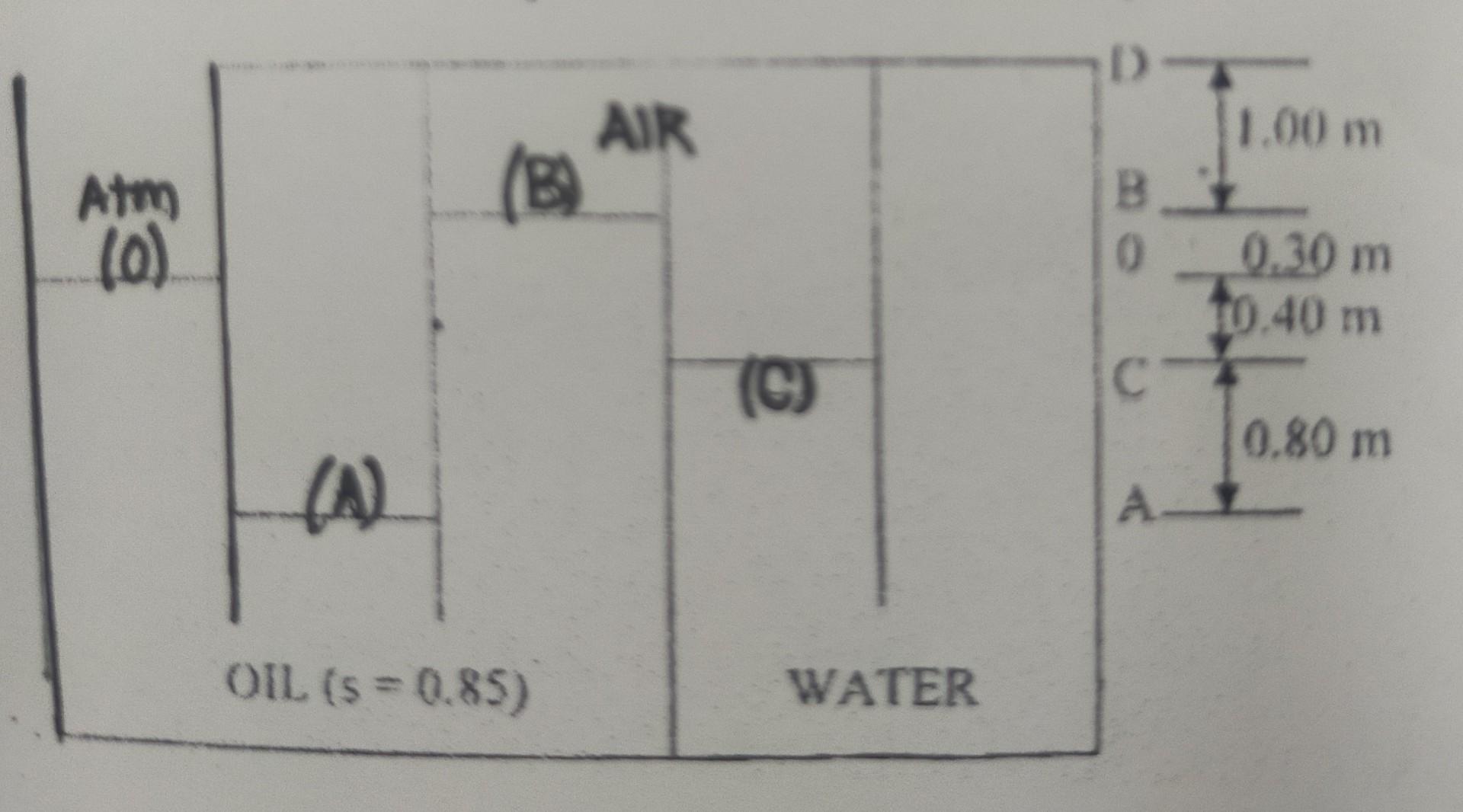 Solved Situation 4: The dimensions shown above are in | Chegg.com