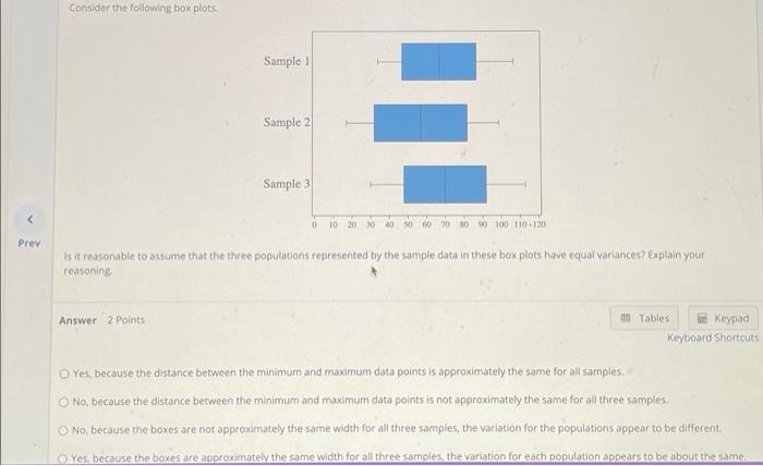 Solved Prev Consider the following box plots. Sample 1 | Chegg.com