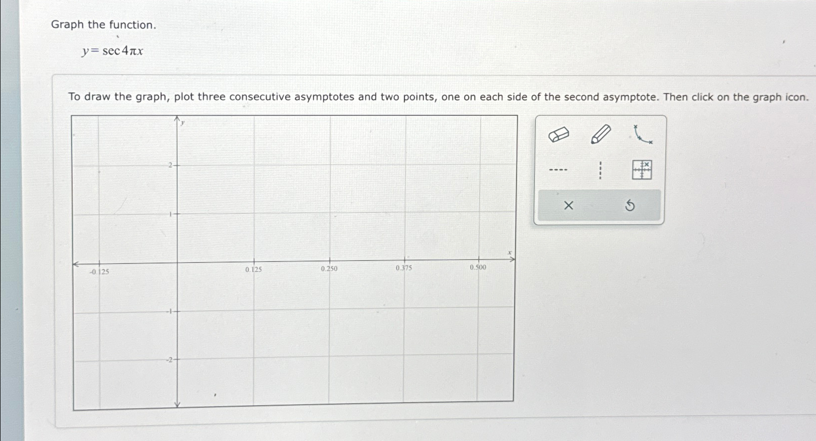 Solved Graph the function.y=sec4πxTo draw the graph, plot | Chegg.com