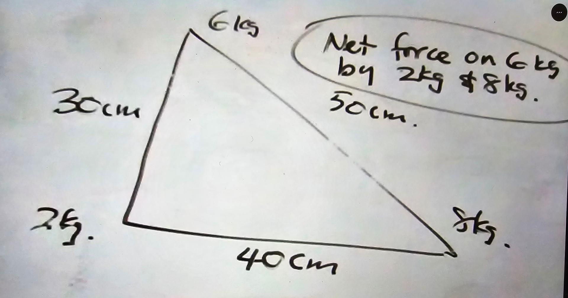 Solved Question | Chegg.com