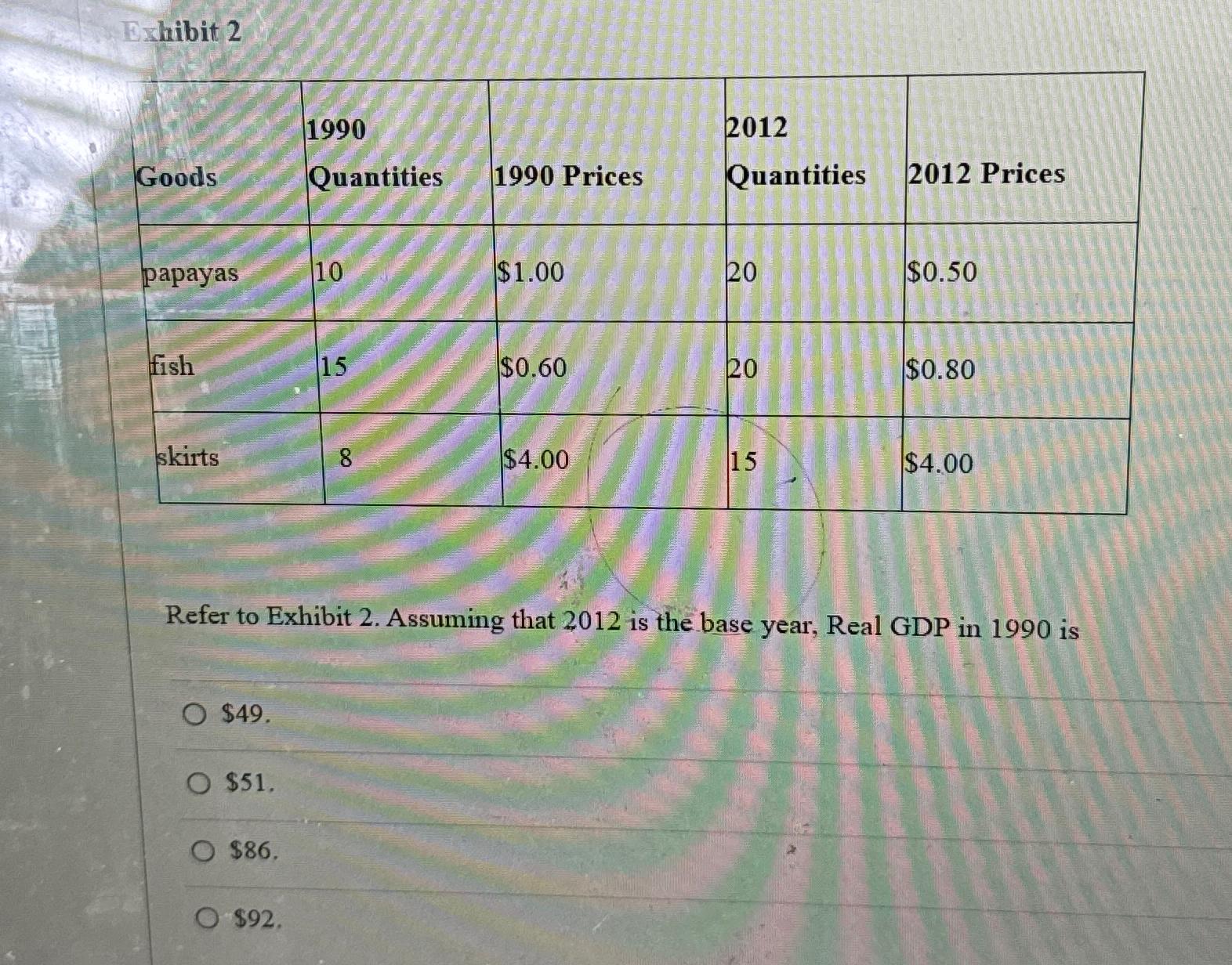 Solved Exhibit 2\table[[,1990,,2012,],[Goods,Quantities,1990 | Chegg.com