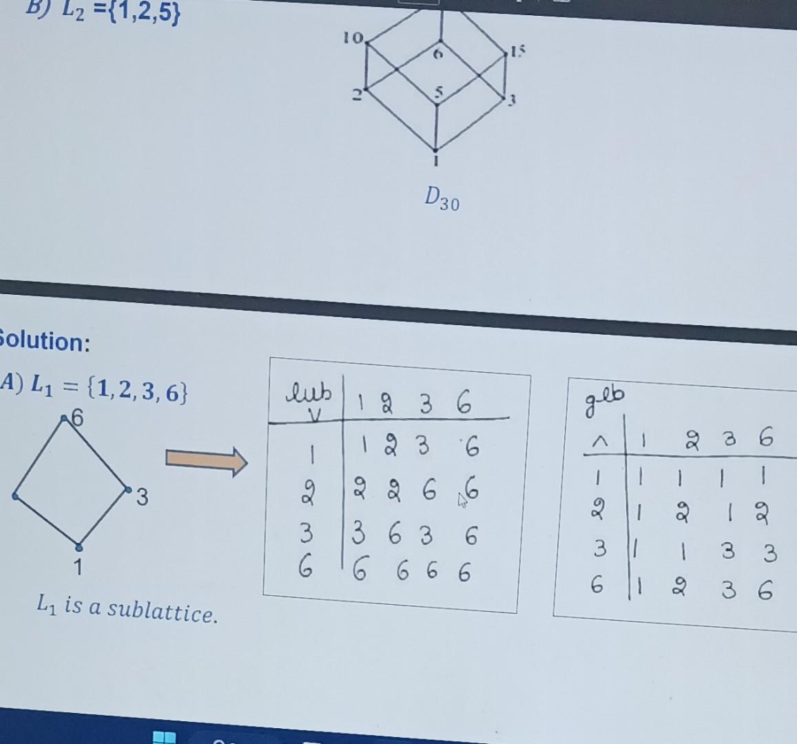 fund whether it is lattice or not solve comp and | Chegg.com