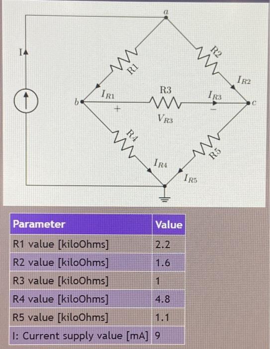 Solved \begin{tabular}{|l|l|} \hline Parameter & Value \\ | Chegg.com