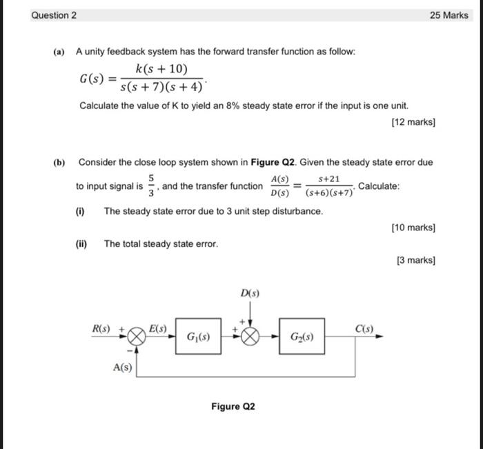 Solved (a) A unity feedback system has the forward transfer | Chegg.com