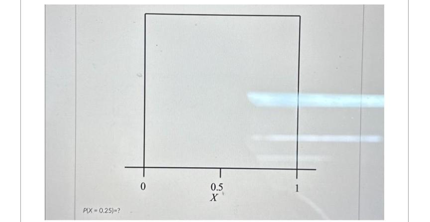 Solved 11 | Chegg.com
