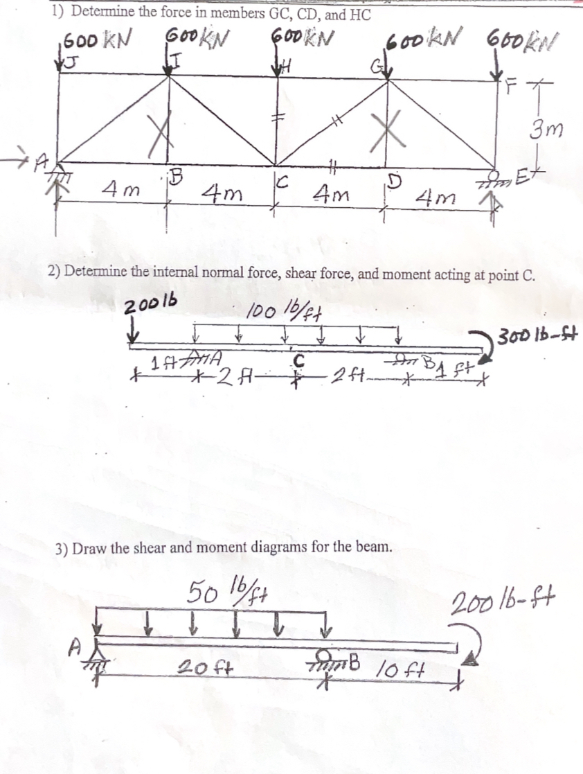 Solved Determine the force in members GC, ﻿CD, ﻿and | Chegg.com