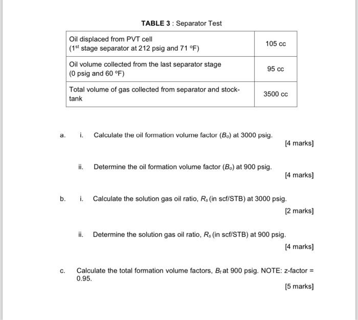 Solved PART A: PVT ANALYSIS (19 MARKS) An oil sample from | Chegg.com