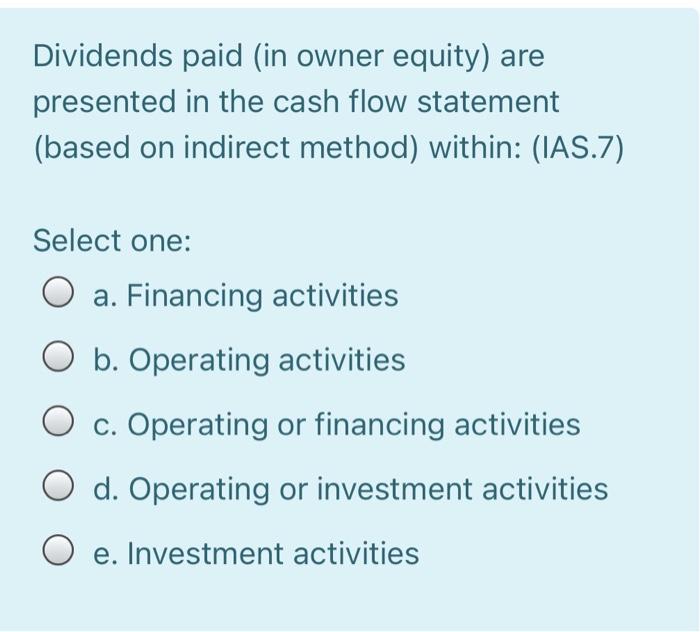 Solved Dividends paid (in owner equity) are presented in the | Chegg.com