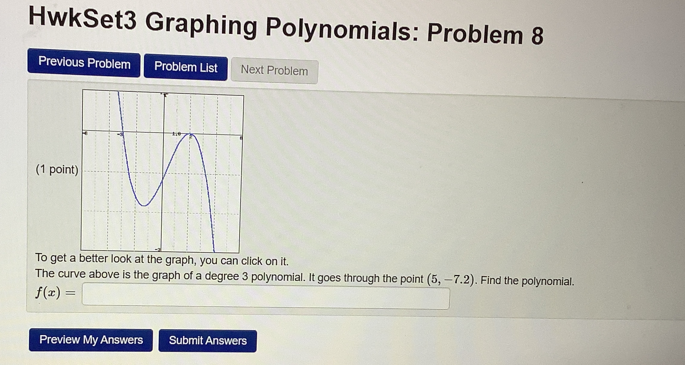 Solved HwkSet3 ﻿Graphing Polynomials: Problem 8To gui a | Chegg.com