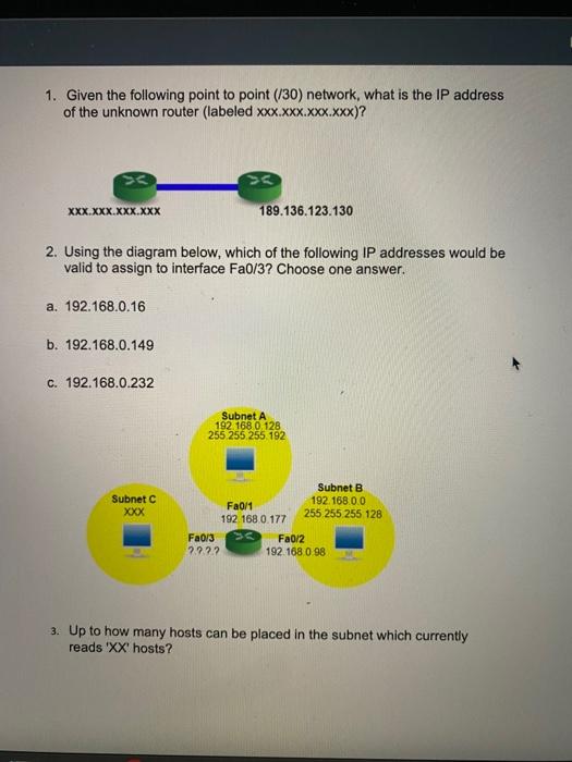 Solved 1. Given the following point to point (/30) network, | Chegg.com