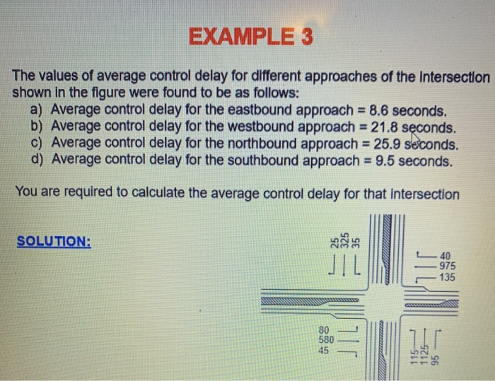 Solved EXAMPLE 3 The values of average control delay for | Chegg.com