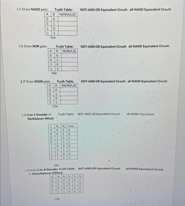 Solved 1.5 Draw NAND gate: Truth Tables 1.6 Draw NOR gate | Chegg.com