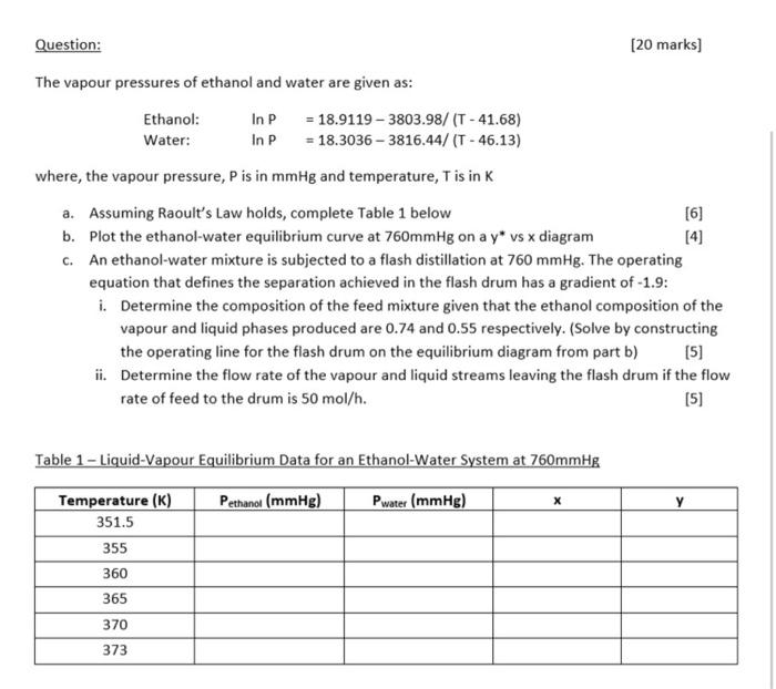 Question: [20 marks] The vapour pressures of ethanol | Chegg.com