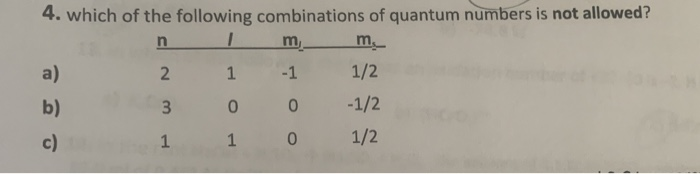 Solved 4. which of the following combinations of quantum | Chegg.com