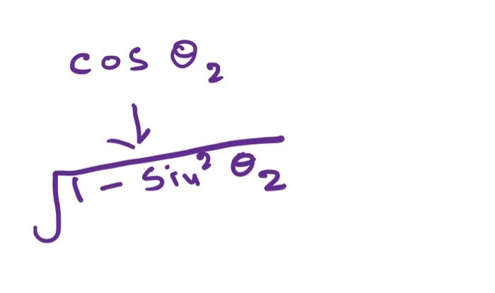 Solved hi can you how can we convert this cos to sin in this | Chegg.com