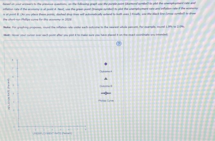 I need help with the graphing and drop down | Chegg.com