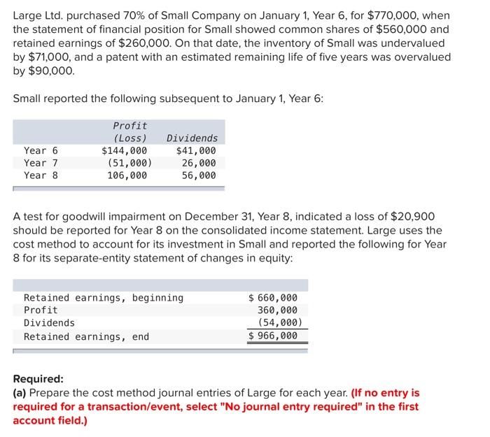 Solved Required: (a) Prepare the cost method journal entries | Chegg.com
