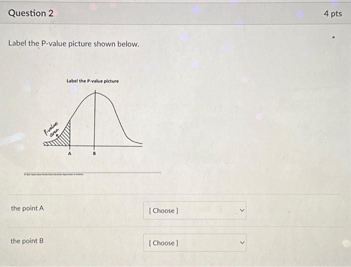 Solved Label the P-value picture shown below. Label the | Chegg.com