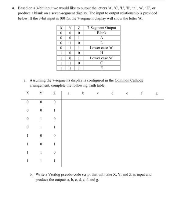 Solved 4 Based On A 3 Bit Input We Would Like To Output The 2967