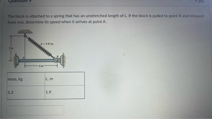 Solved The block is attached to a spring that has an | Chegg.com